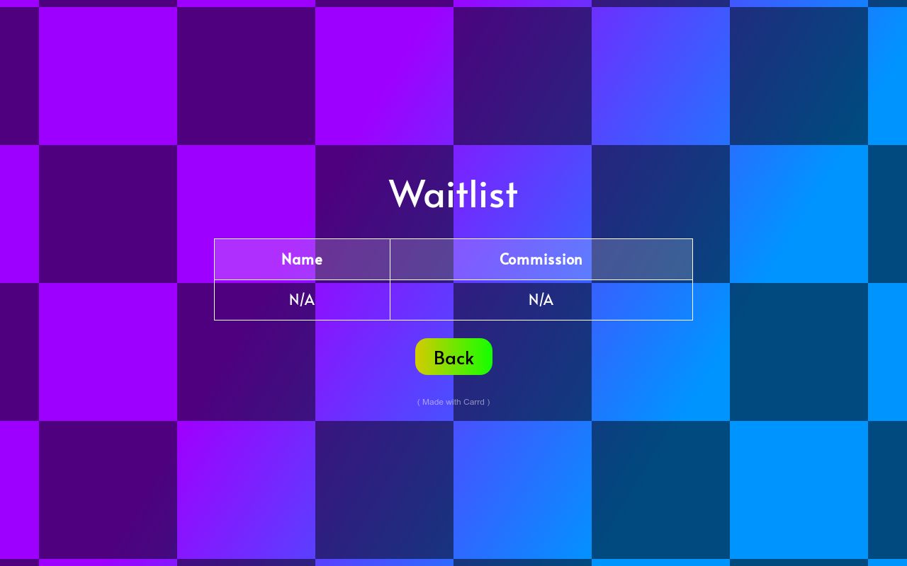 Commission Queue/Wait List